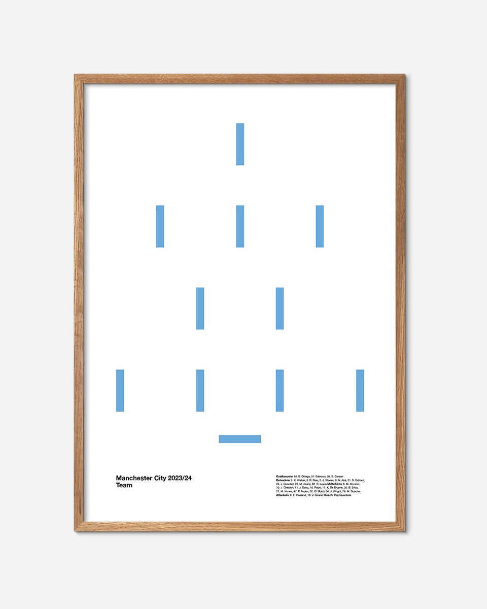 Manchester City - Team 2023/24 | Ikoniske fodboldplakater | Olé Olé